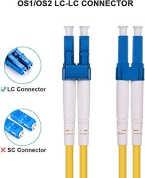Fiber Optic Patch Cable Single Mode Duplex - 20m-OS2/OS1 LC-LC | Best ...