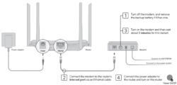 How to Set Up Your Router in Kenya (Tenda,TP-link,D-Link, Netis) | TDK ...